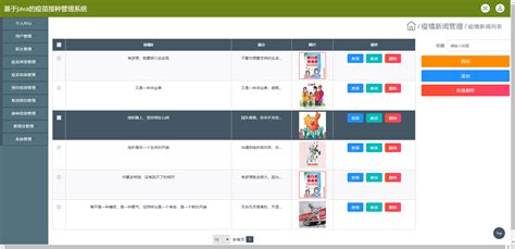 精品毕设 Jspssm基于java的疫苗接种管理系统 Csdn博客
