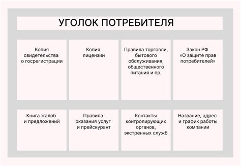 Доска потребителя фото МетСтройСпб ру