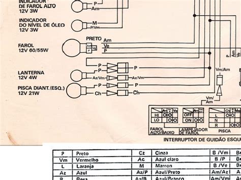 Esquema Eletrico Consul Crd36 Electriades