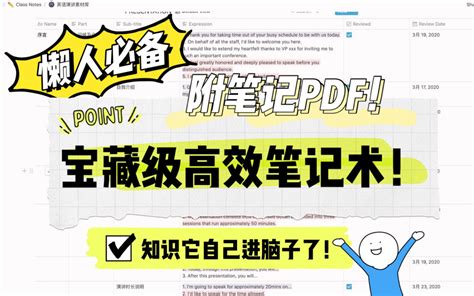 超效率笔记术丨7步塑造实用性200 的笔记体系 学习真香 哔哩哔哩 Bilibili