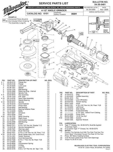 Grinder Parts Warehouse At Kellie Jackson Blog