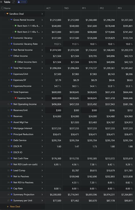 Transposed Table View Ideas And Features Community