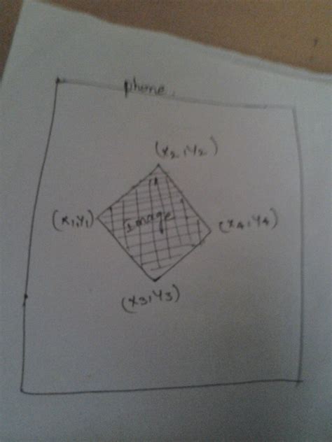 Android How To Place Image At Eight Coordinates In Canvas Stack Overflow