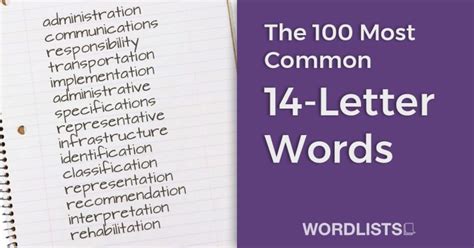 list of common palindromes word lists