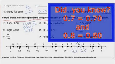 Video For Basic Decimal Practice Art Worksheet Level 1 Youtube