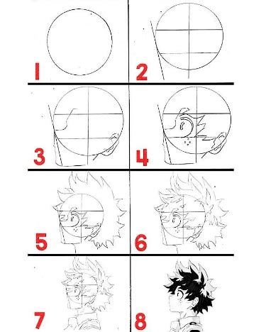 Drawing My Hero Academia 3 Artofit