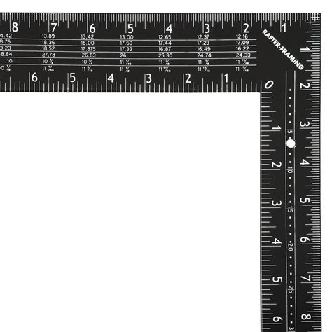 Framing Square Rafter Tables