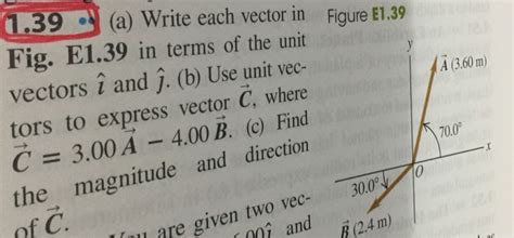 solved write each vector in fig e1 39 in terms of the unit