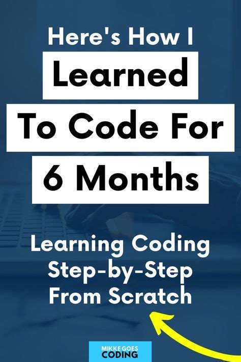 Guide To Learning Coding For Beginners