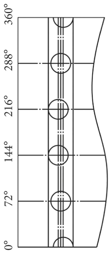The Number Of Initial Effective Control Edges Nc A Nc 0 B