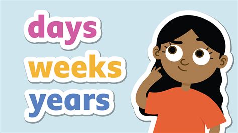 Time Ks2 Mathematics And Numeracy Bbc Bitesize