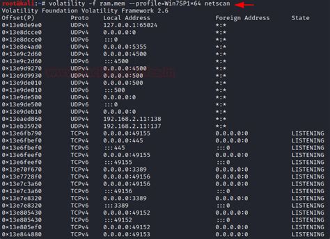 Memory Forensics Using Volatility Framework