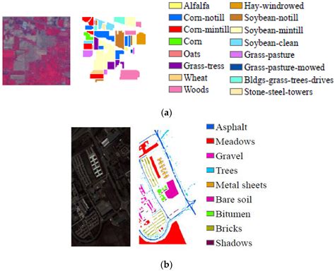 improved joint sparse models for hyperspectral image classification