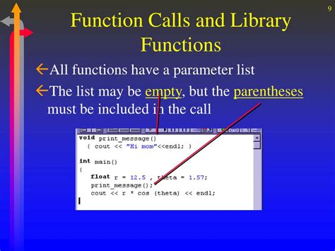 Ppt Arithmetic Expressions Function Calls Output Powerpoint