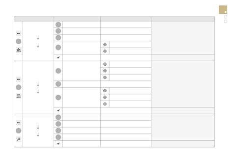 Citroën DS5 2013 user manual English 403 pages
