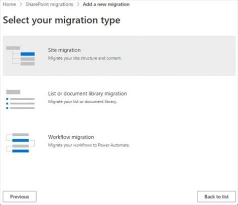 How To Migrate SharePoint On Premises To Microsoft 365