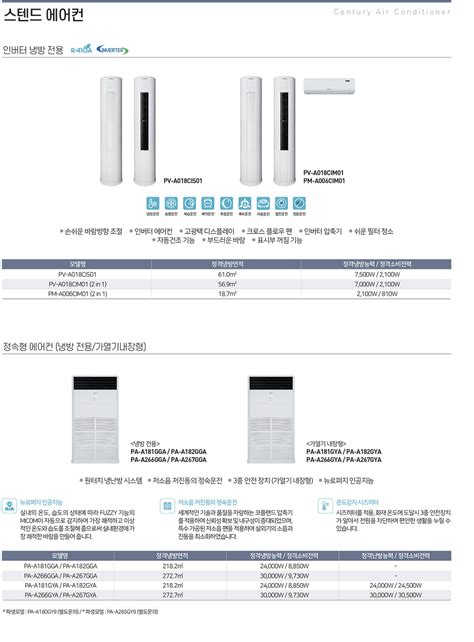 주동부경원세기