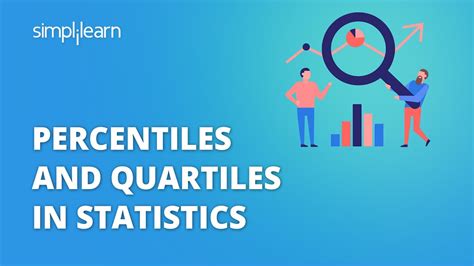 Percentile Statistics