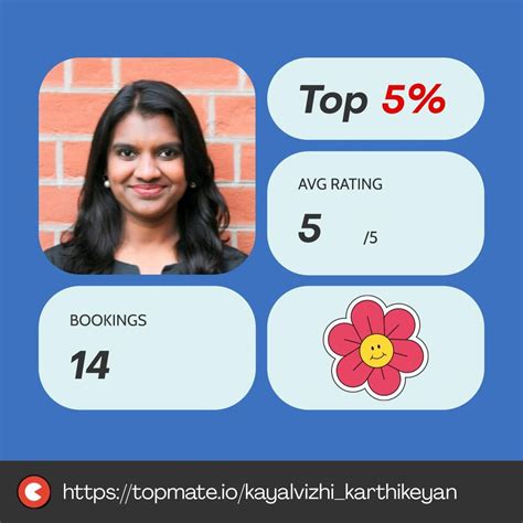 Kayalvizhi Karthikeyan On Linkedin Book A Time With Kayalvizhi On