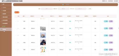 Javaphpnodejspython基于java的高校教学资源库的设计与实现【2024年毕设】 Csdn博客