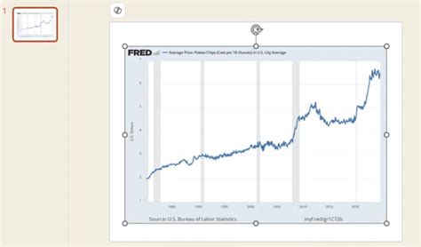Use Fred Economic Data In Excel Access And Analysis Made Easy Office Watch