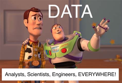 Data Dataanalyst Businessintelligence Dataengineer Datascientist