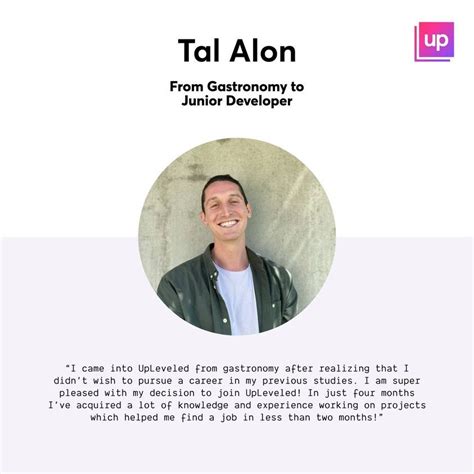 Upleveled Gmbh On Linkedin Viennacodingbootcamp Learntocode Codingschool Coding Education