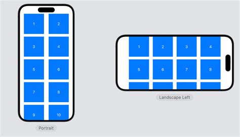 Various Kinds Of Grid Views In Swiftui A Comprehensive Guide By