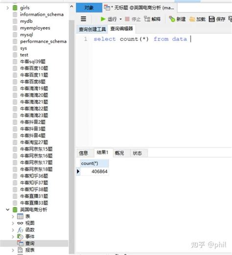 英国零售商电商数据分析 知乎