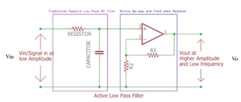 Solved Compute Transfer Function Vovin Sketch Frequency