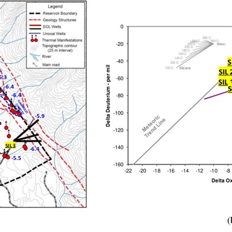 Pdf The Initial State Geochemical Model And Reservoir Response Of 2 Years Production At