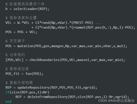 多目标粒子群mopso算法原理及其matlab实现 Csdn博客