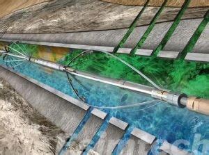 Using Production Logging For Well Integrity And Flow Assurance Esimtech