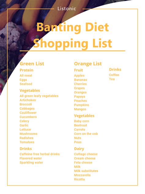 Your Banting Diet Shopping List Artofit