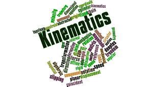 Unit 3 Motion In 1D Physics Aviation DHS