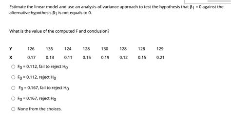 Solved Estimate The Linear Model And Use An Chegg
