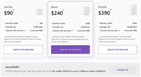 Pdfshift Features Reviews Pricing May