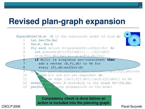 Ppt Constraint Based Reasoning Over Mutex Relations In Graphplan Algorithm Powerpoint