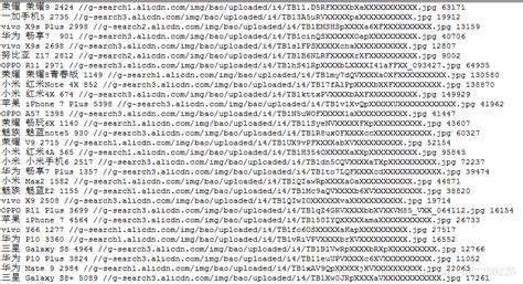 【python】抓取淘宝列表页信息 Csdn博客