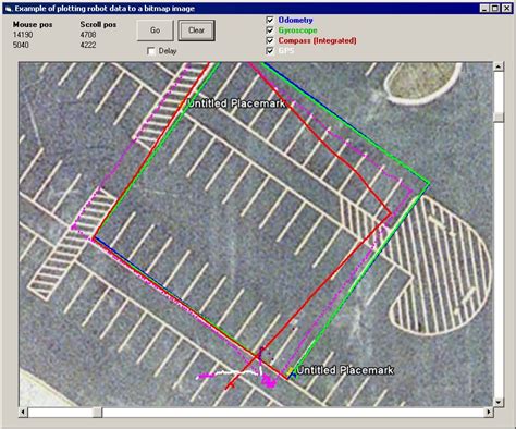 Plotting On Bitmaps Page X