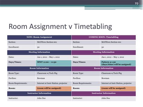 Ppt Timetabling Powerpoint Presentation Free Download Id 3154880