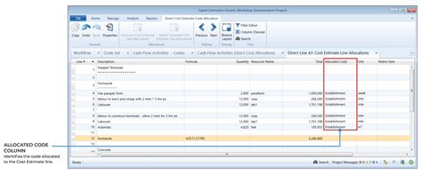 Code Set Cost Estimate Allocations