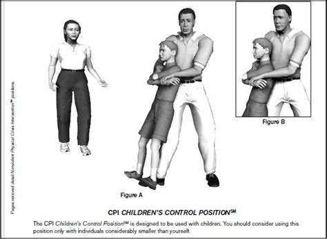 What Is Restraint Techniques At Freddie Johson Blog