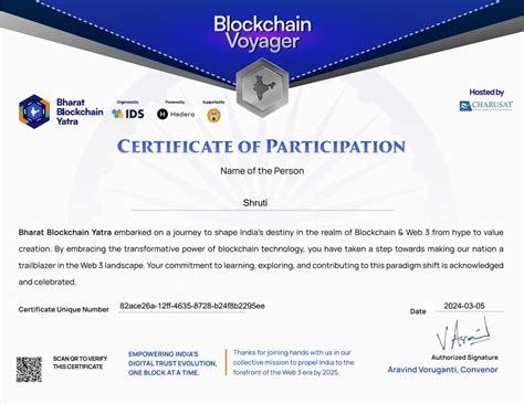 Shruti Panchal On Linkedin Blockchain Hedera Web3