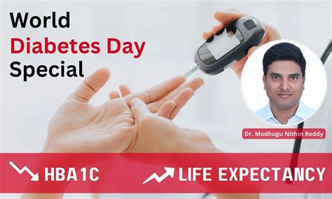 Lowering HbA1C Levels To Less Than 7 Increases Life Expectancy In Diabetics By 3 8 Years