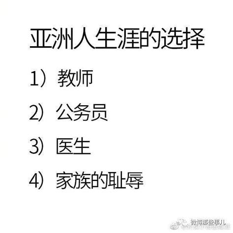 今日爆笑大集合当你在简历上撒了谎但还是得到了这份工作 伽玛
