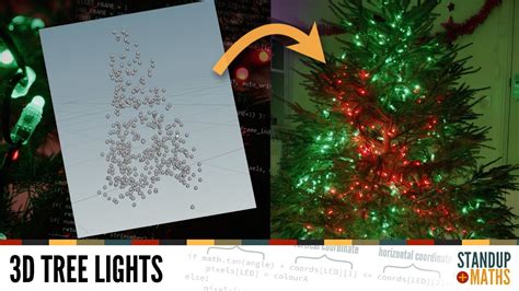 I Wired My Tree With 500 Led Lights And Calculated Their 3d Coordinates