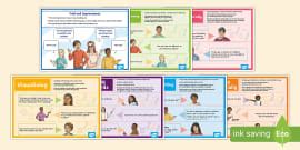 Visualising Problem Solving Display Poster Teacher Made
