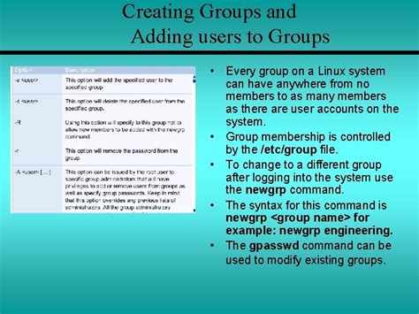 Chapter 10 Linux 10 1 User Interface Administration
