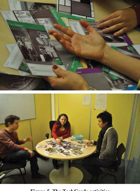 Figure 1 From Improvement Of The Industrial Design Process By The Creation And Usage Of